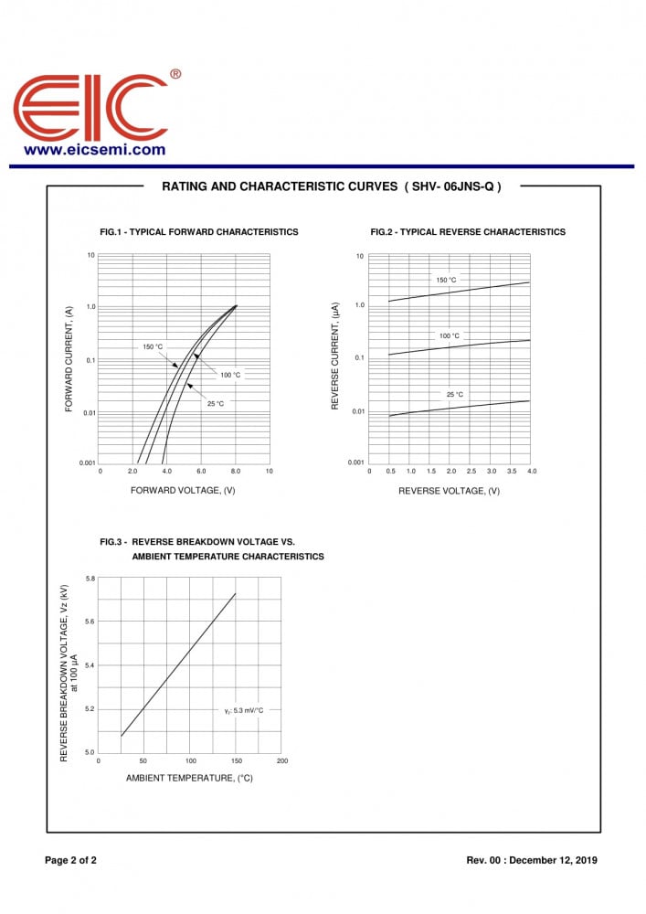 SHV-06JNS-Q datasheet page 2
