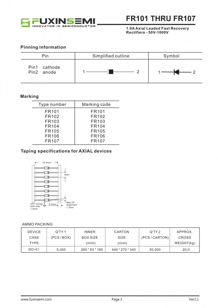 FR107 datasheet page 3