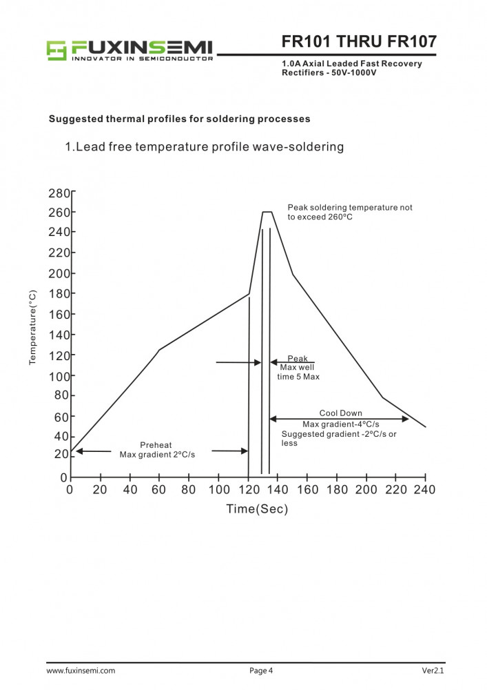 FR107 datasheet page 4