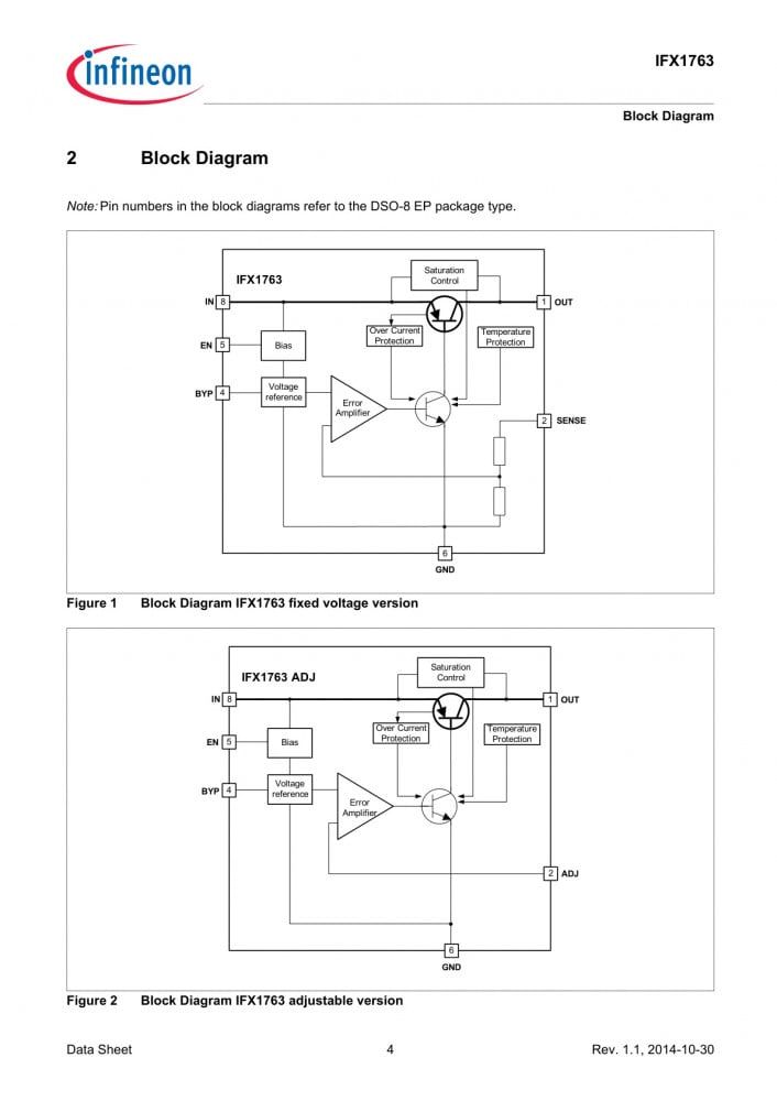 IFX1763 datasheet page 4