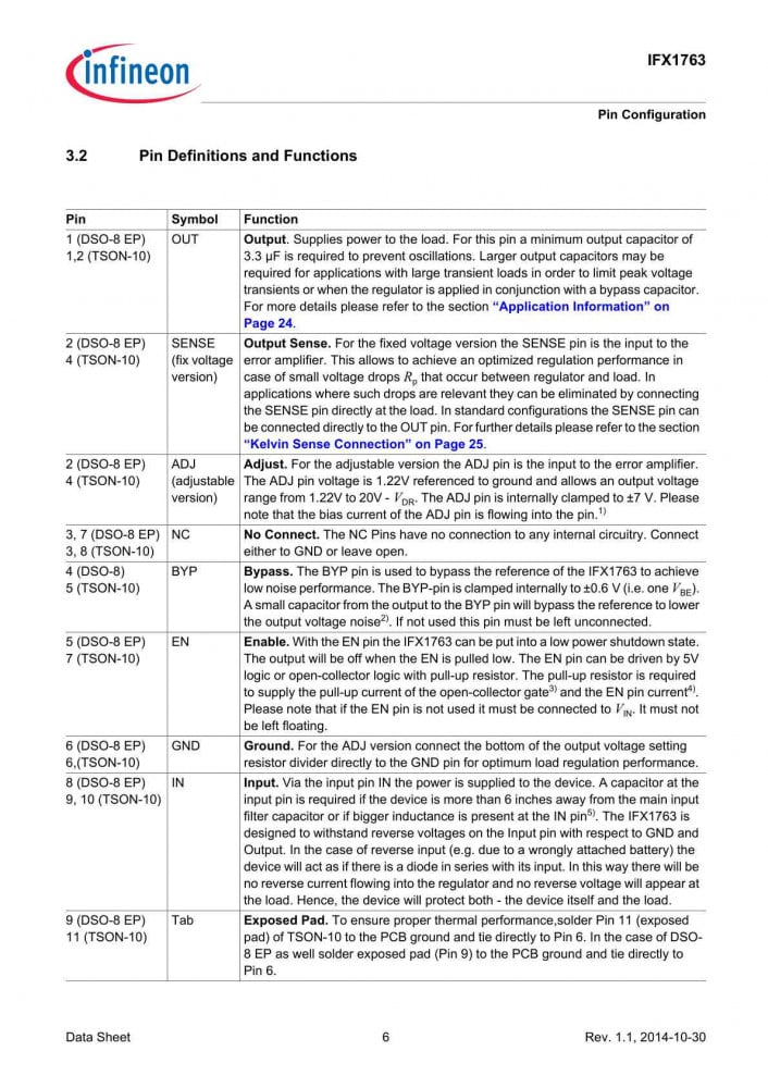 IFX1763 datasheet page 6