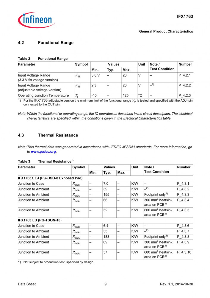 IFX1763 datasheet page 9