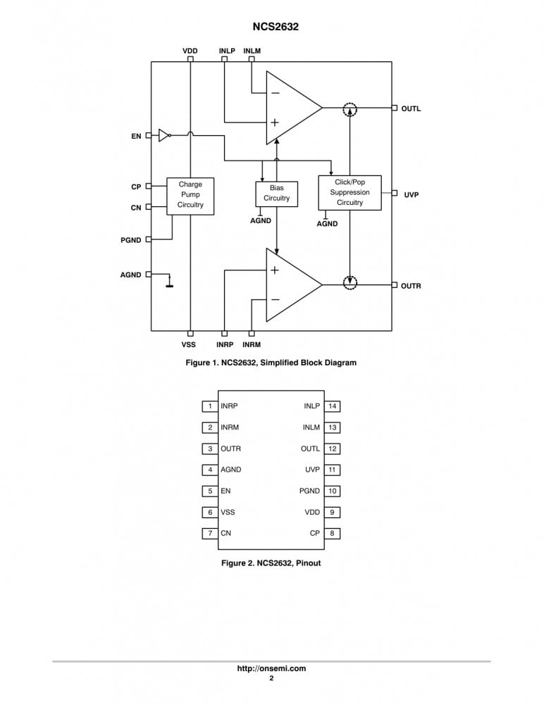 NCS2632 datasheet page 2