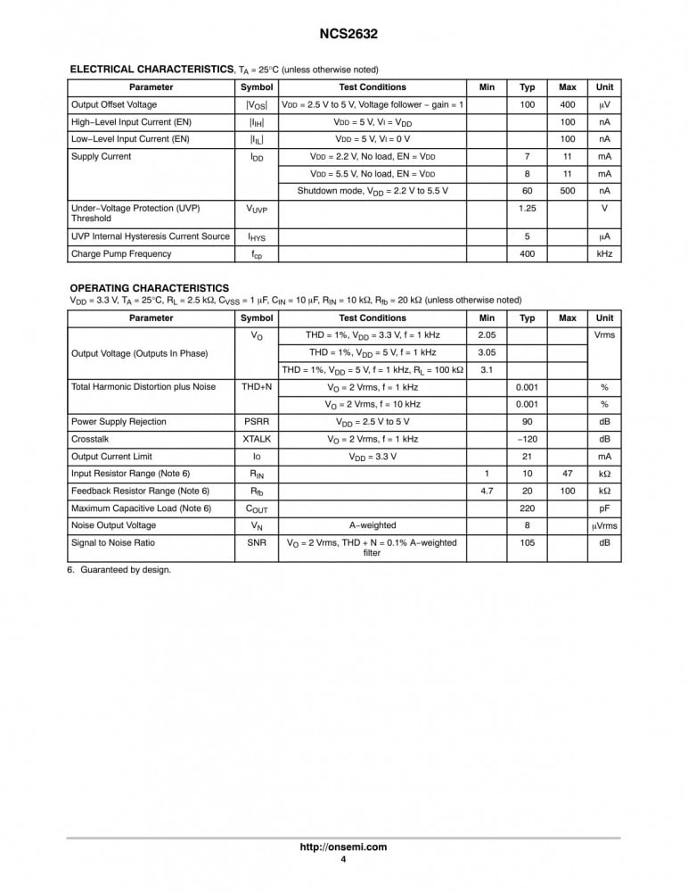 NCS2632 datasheet page 4