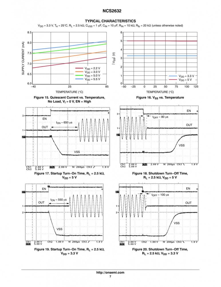 NCS2632 datasheet page 7