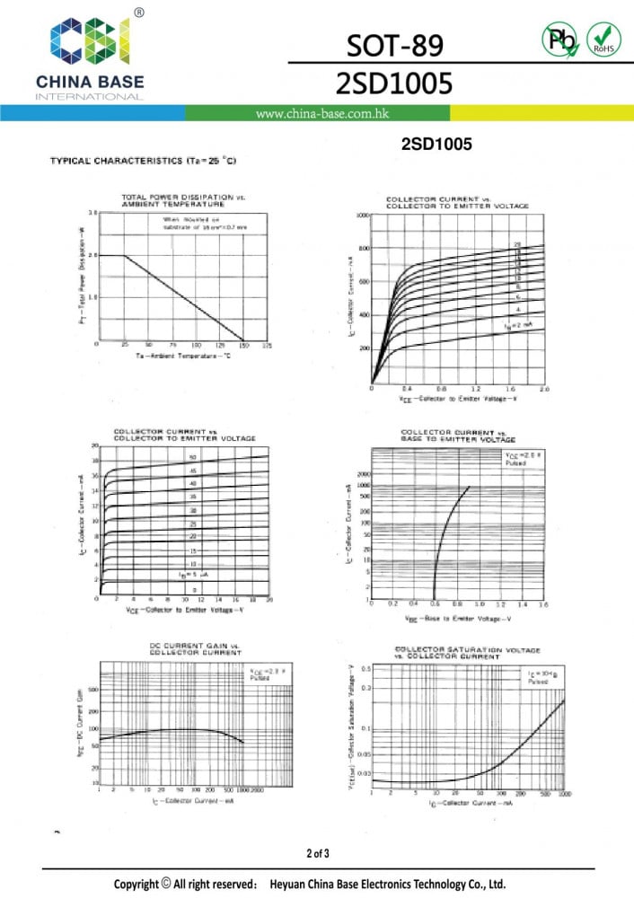CBI 2SD1005 datasheet page 2