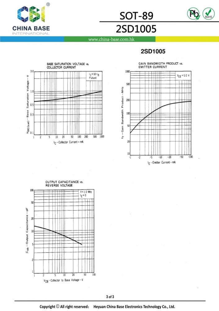 CBI 2SD1005 datasheet page 3