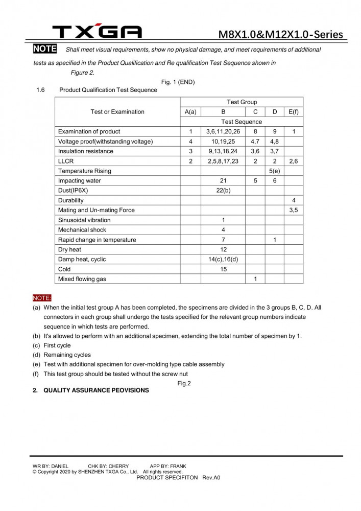 FCA12001-A05P111BK2020000 document page 4