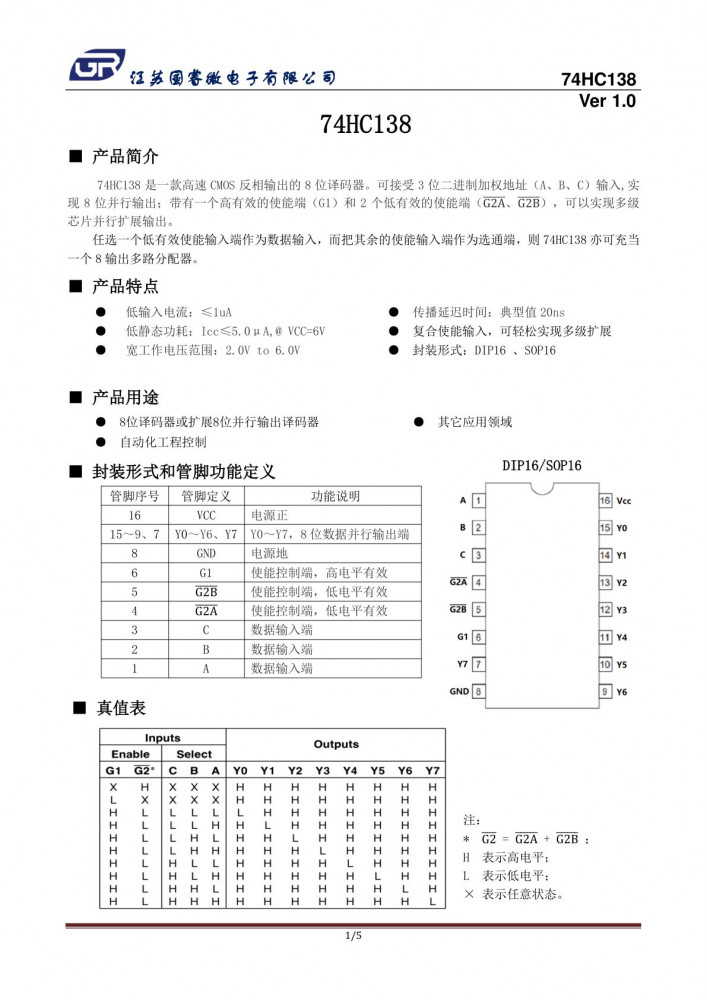 74HC138 datasheet page 1