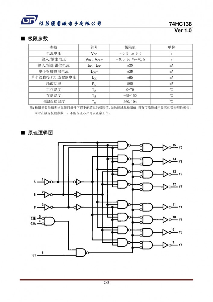 74HC138 datasheet page 2