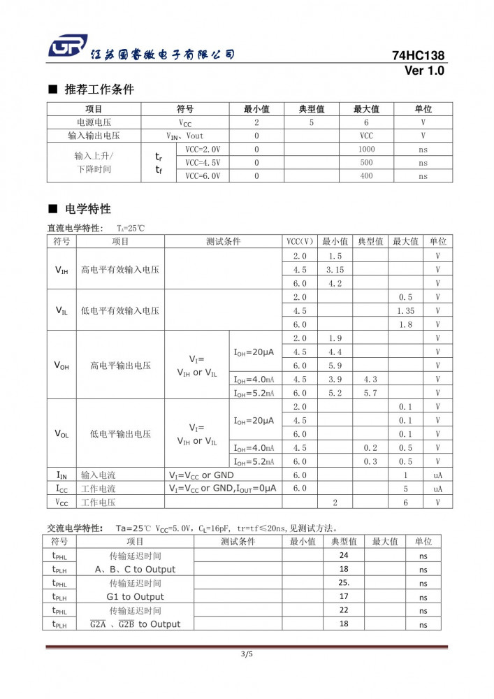 74HC138 datasheet page 3