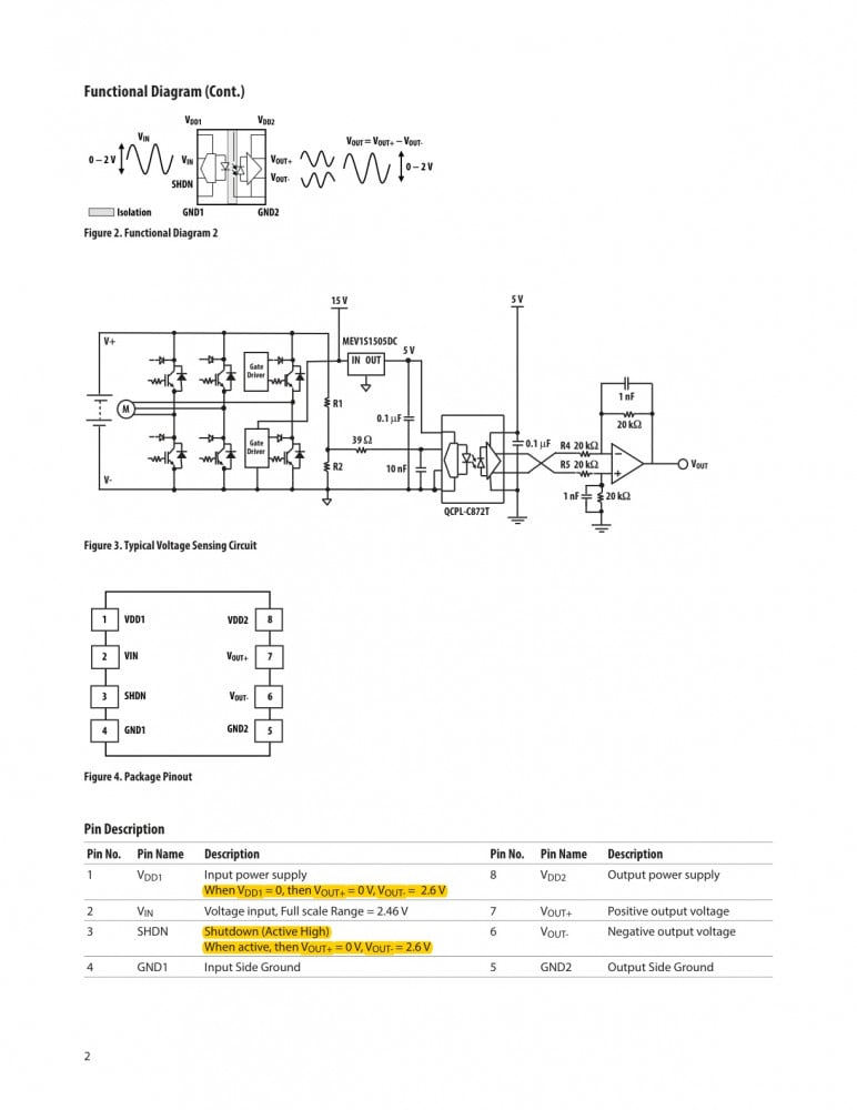 QCPL-C872T-500E datasheet page 2
