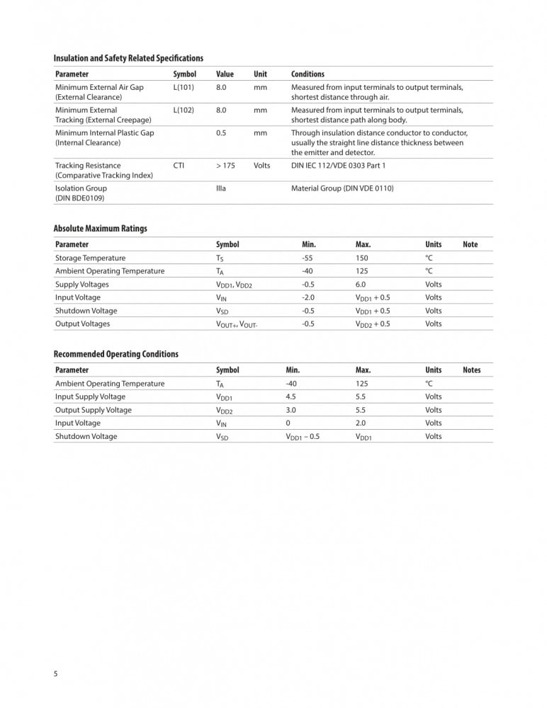QCPL-C872T-500E datasheet page 5