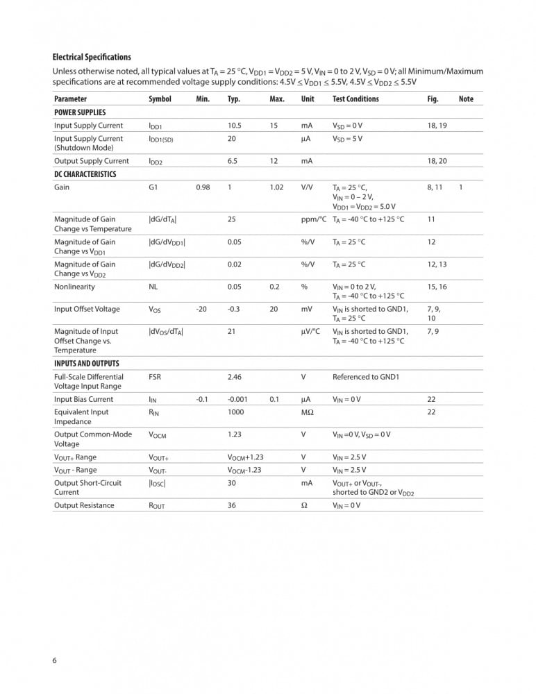 QCPL-C872T-500E datasheet page 6