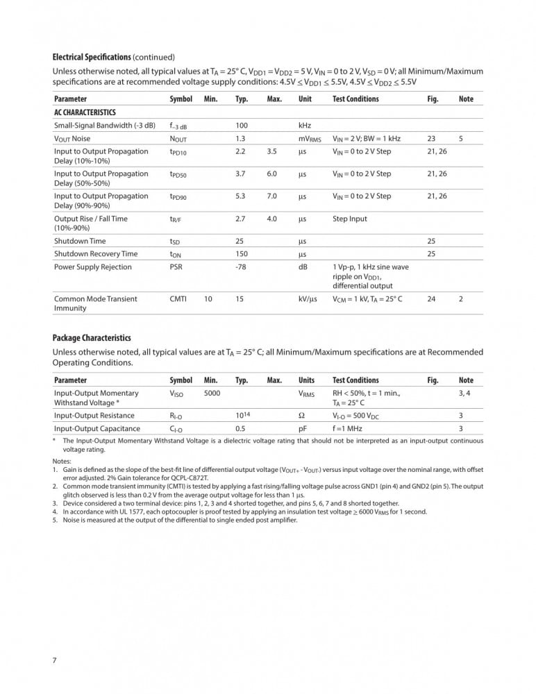 QCPL-C872T-500E datasheet page 7