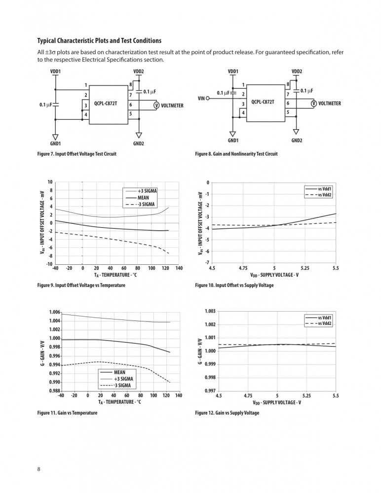 QCPL-C872T-500E datasheet page 8