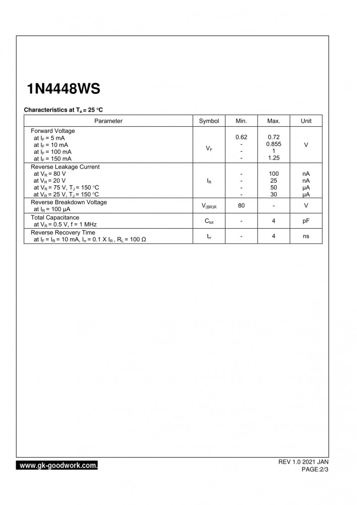 GOODWORK 1N4448WS datasheet page 2