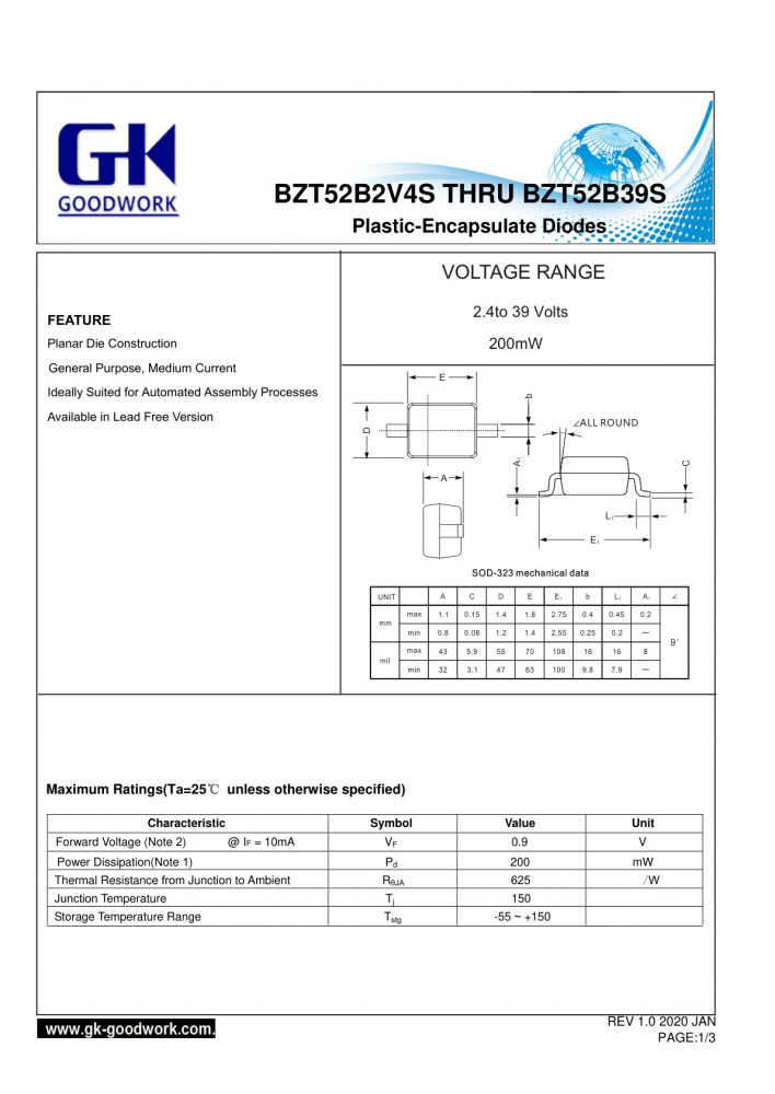 GOODWORK BZT52B5V1S datasheet page 1