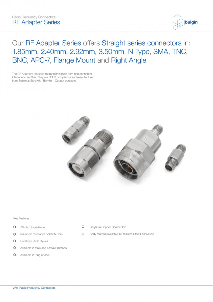 Bulgin RF adapter documentation page 1