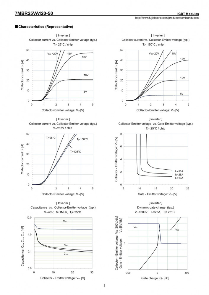 7MBR25VA120-50 datasheet page 3