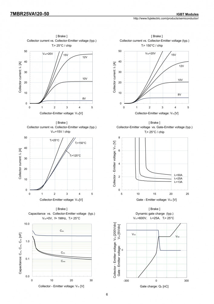 7MBR25VA120-50 datasheet page 6