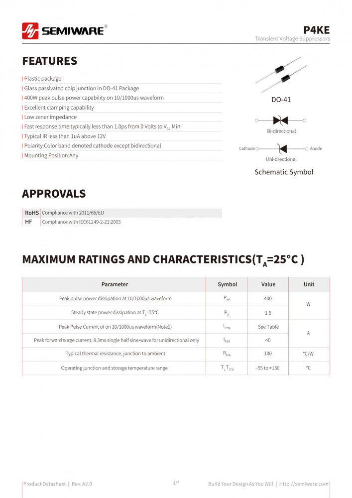 P4KE series datasheet page 1