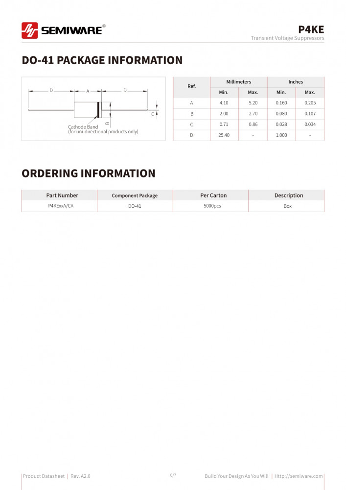 P4KE series datasheet page 6