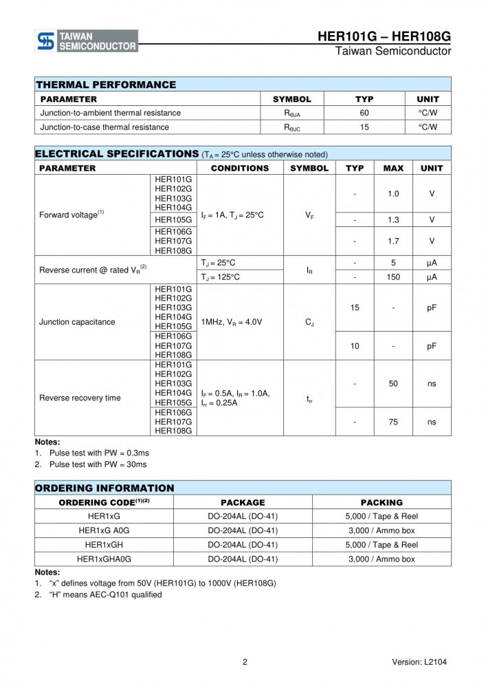 HER101G datasheet page 2