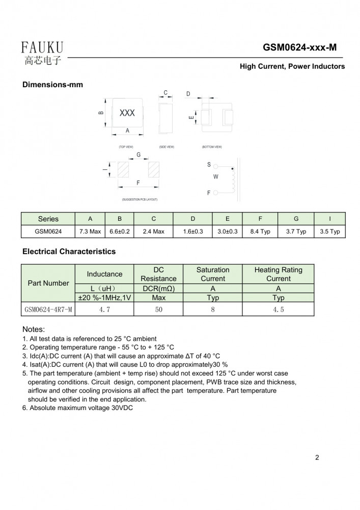 FAUKU GSM0624-4R7-M datasheet page 2