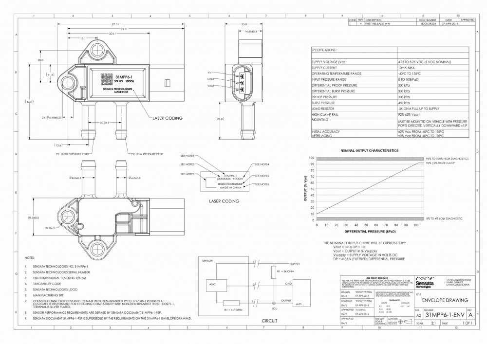 Sensata 31MPP6-1 technical document page