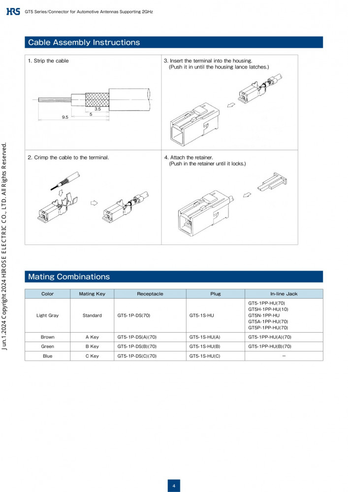 HRS GT5 series documentation page 4