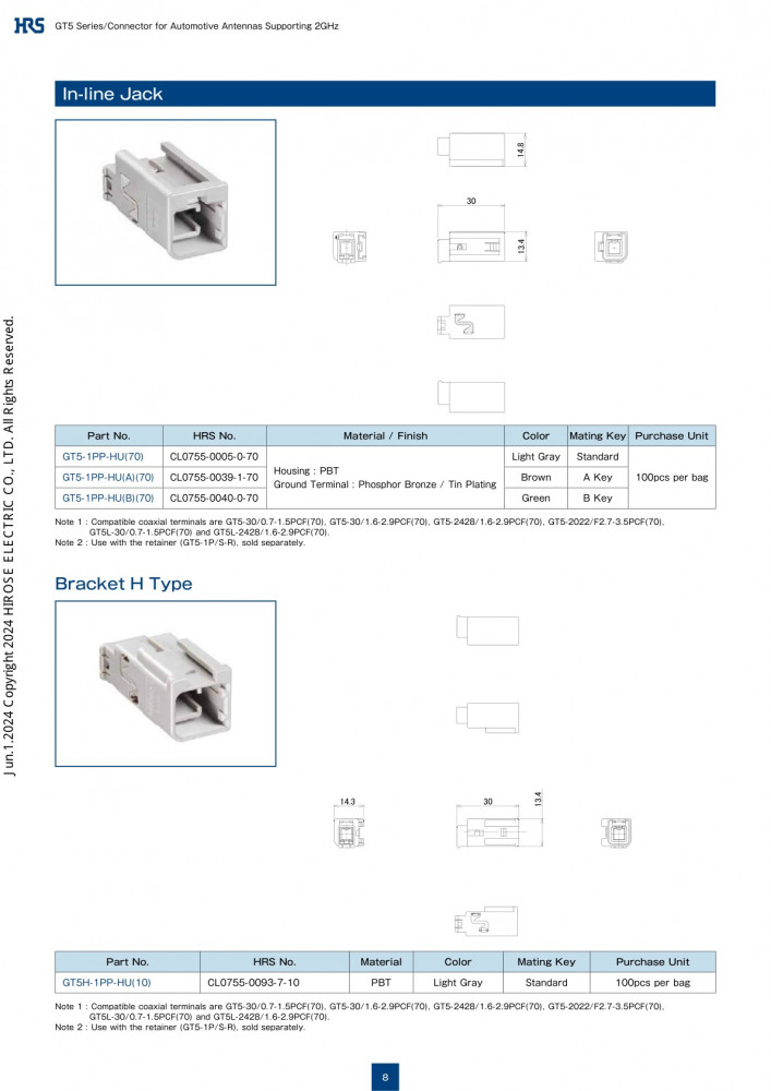 HRS GT5 series documentation page 8