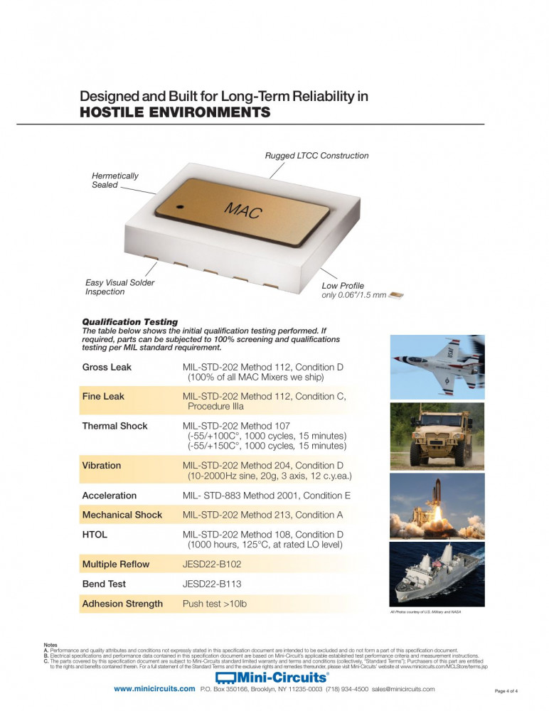 MAC-24LH+ datasheet page 4