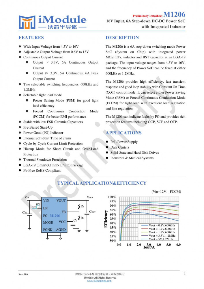 M1206 datasheet page 1
