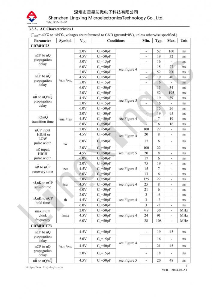 CD74HC73E(LX) datasheet page 9