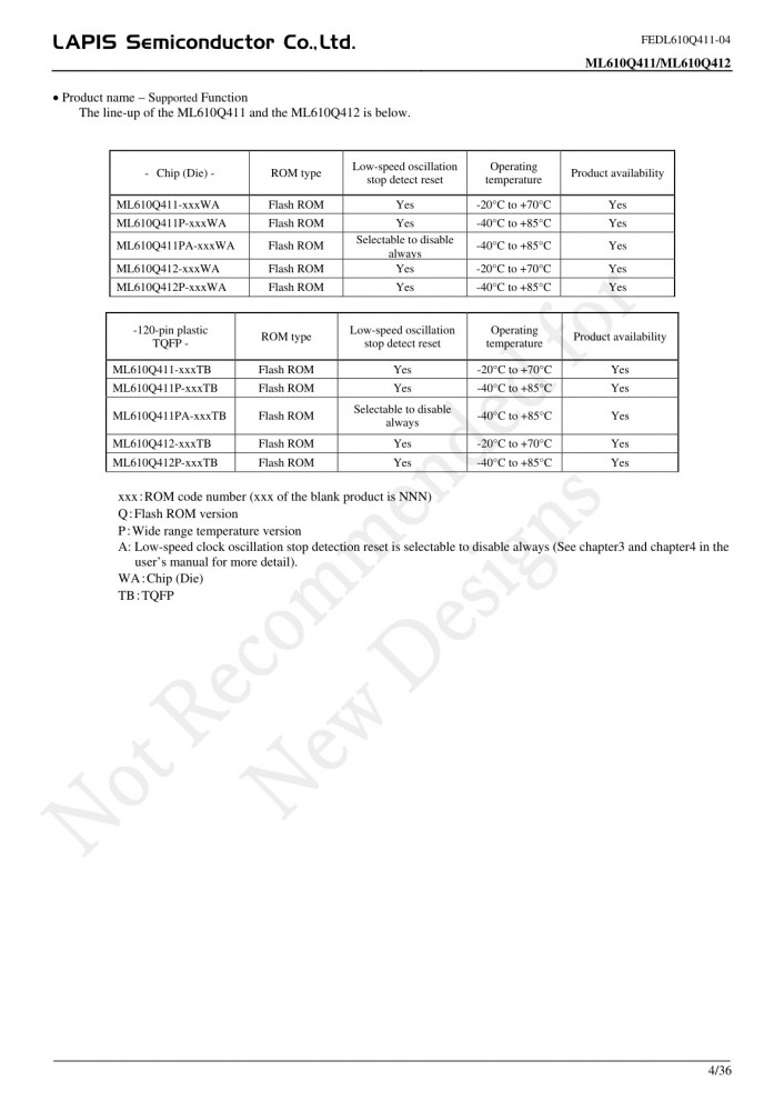 ML610Q411 Q412 datasheet page 5