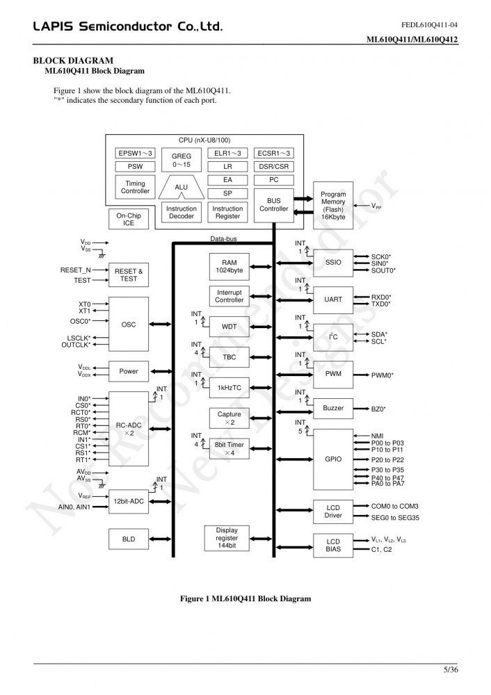 ML610Q411 Q412 datasheet page 6