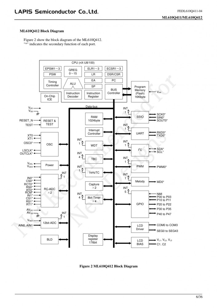ML610Q411 Q412 datasheet page 7