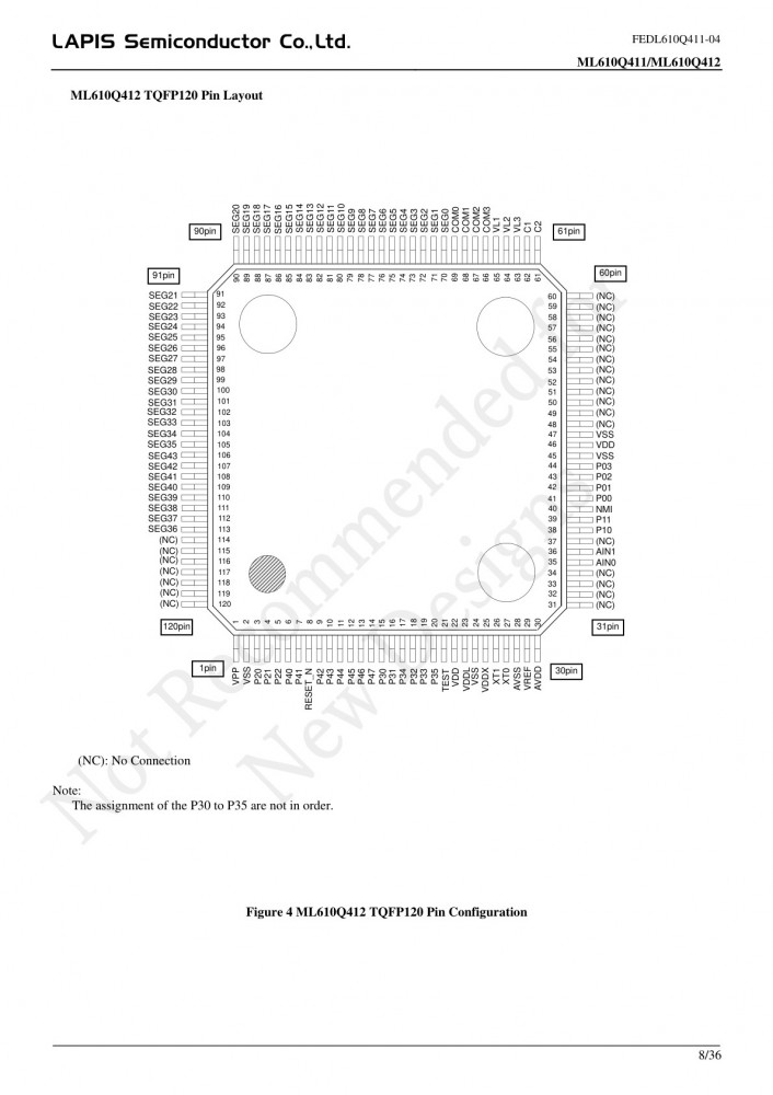 ML610Q411 Q412 datasheet page 9
