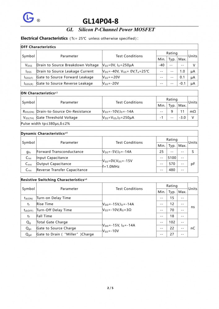 GL14P04-8 datasheet page 2