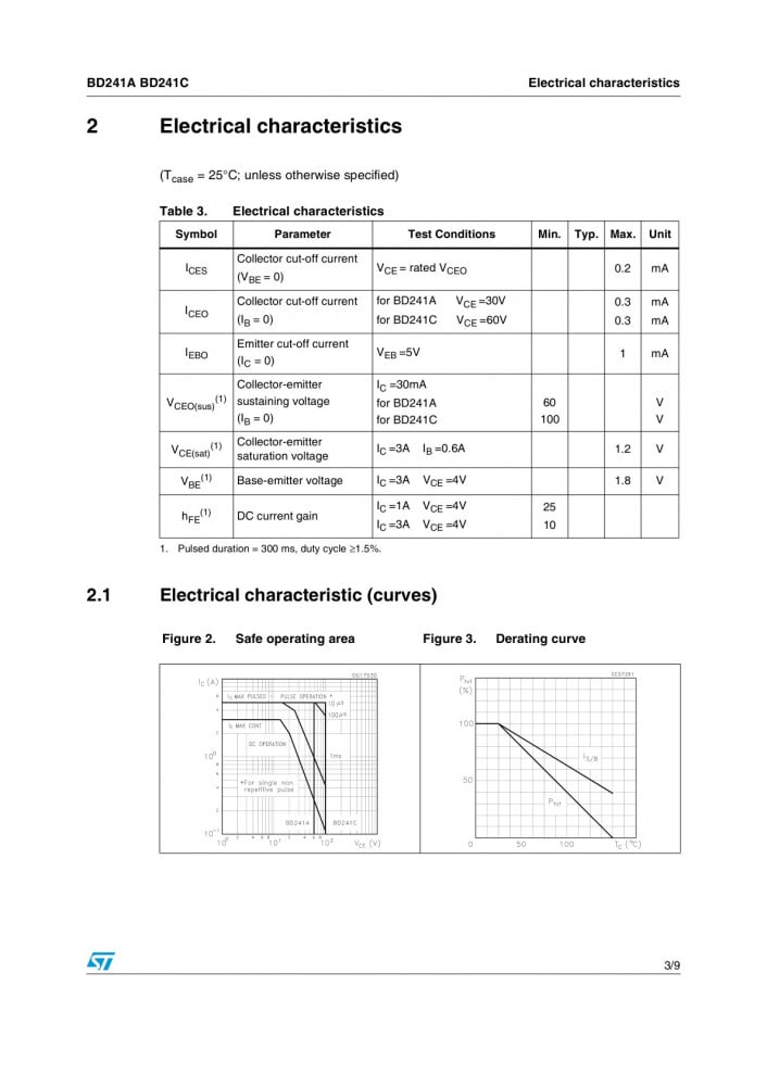 BD241C datasheet page 3