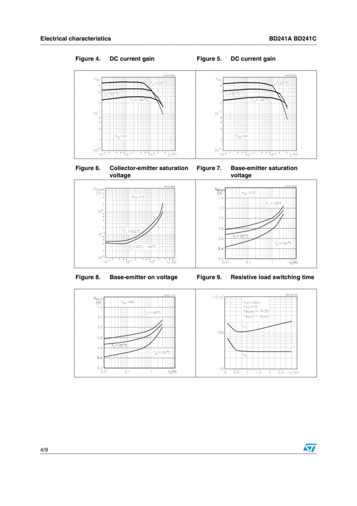 BD241C datasheet page 4