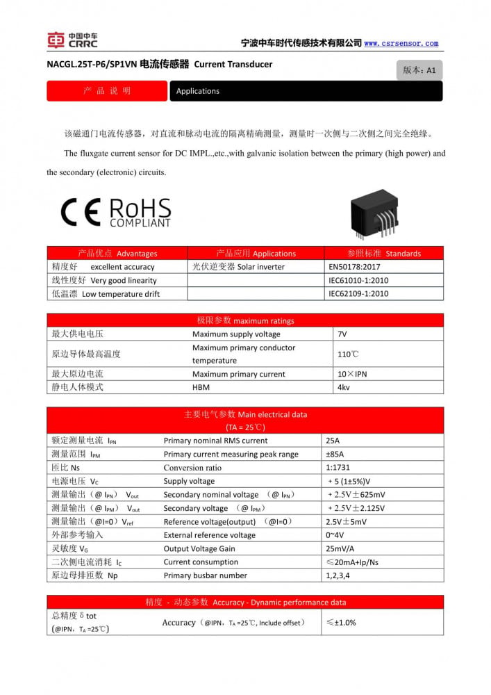NACGL.25T-P6/SP1VN datasheet page 1