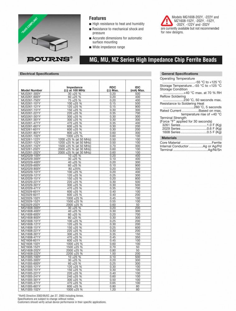 BOURNS MG3261-151Y datasheet page 1