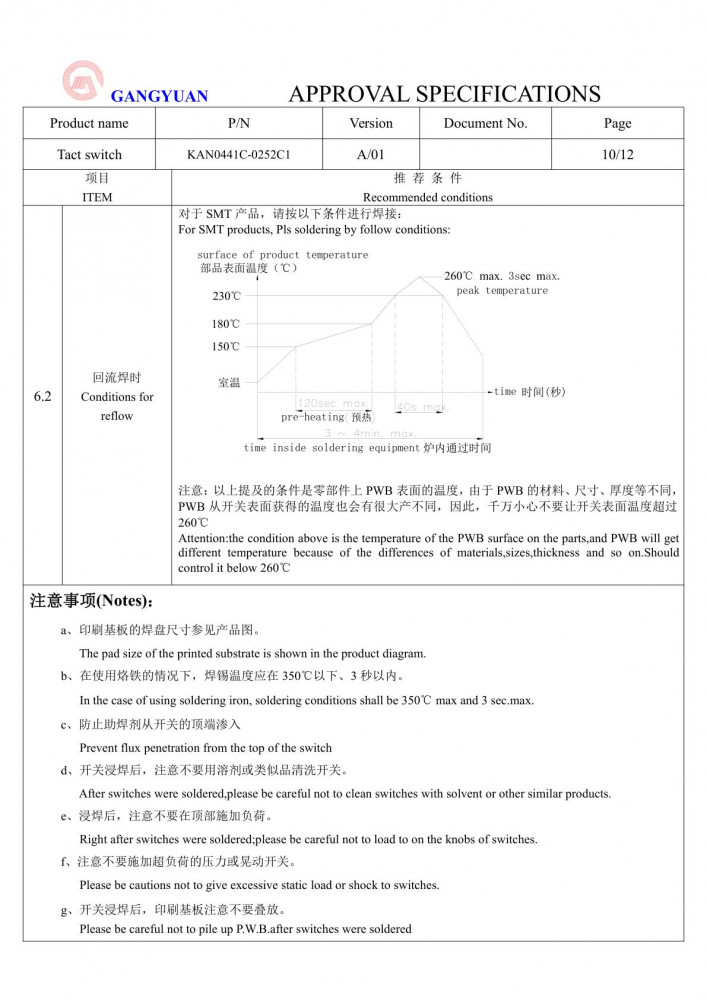 KAN0441C-0252C1 approval specification page 10