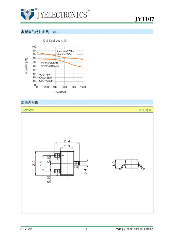 JY1107 datasheet page 6
