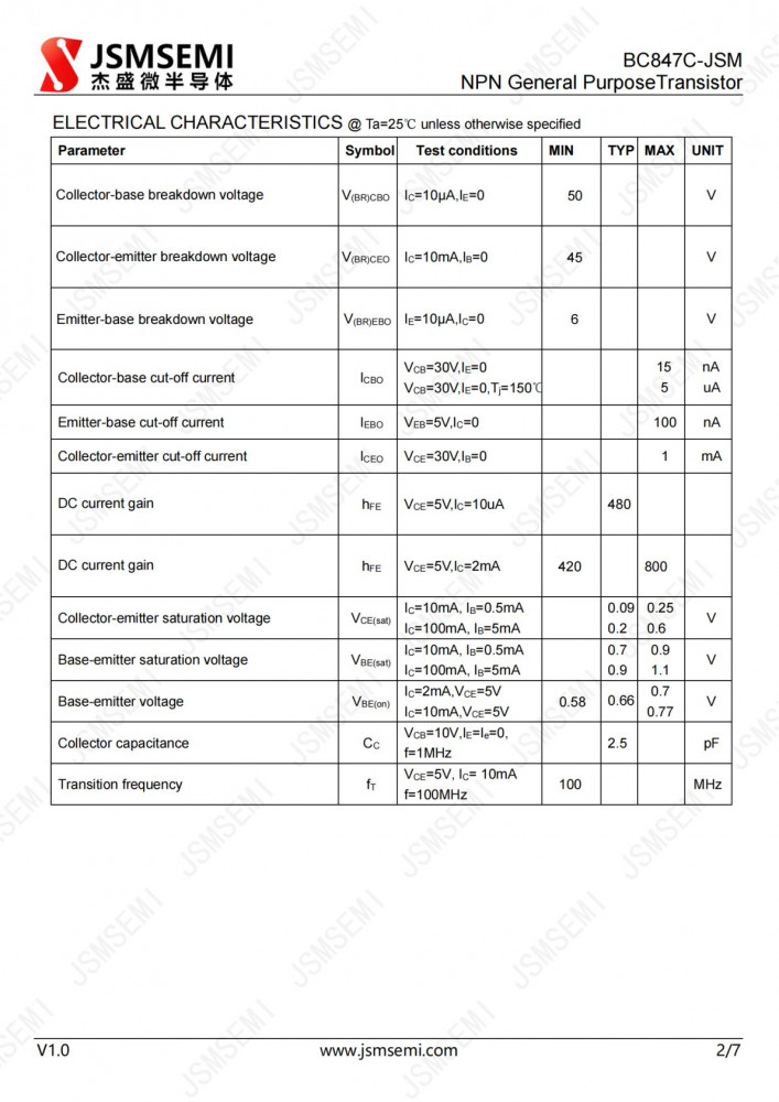 BC847C-JSM datasheet page 2