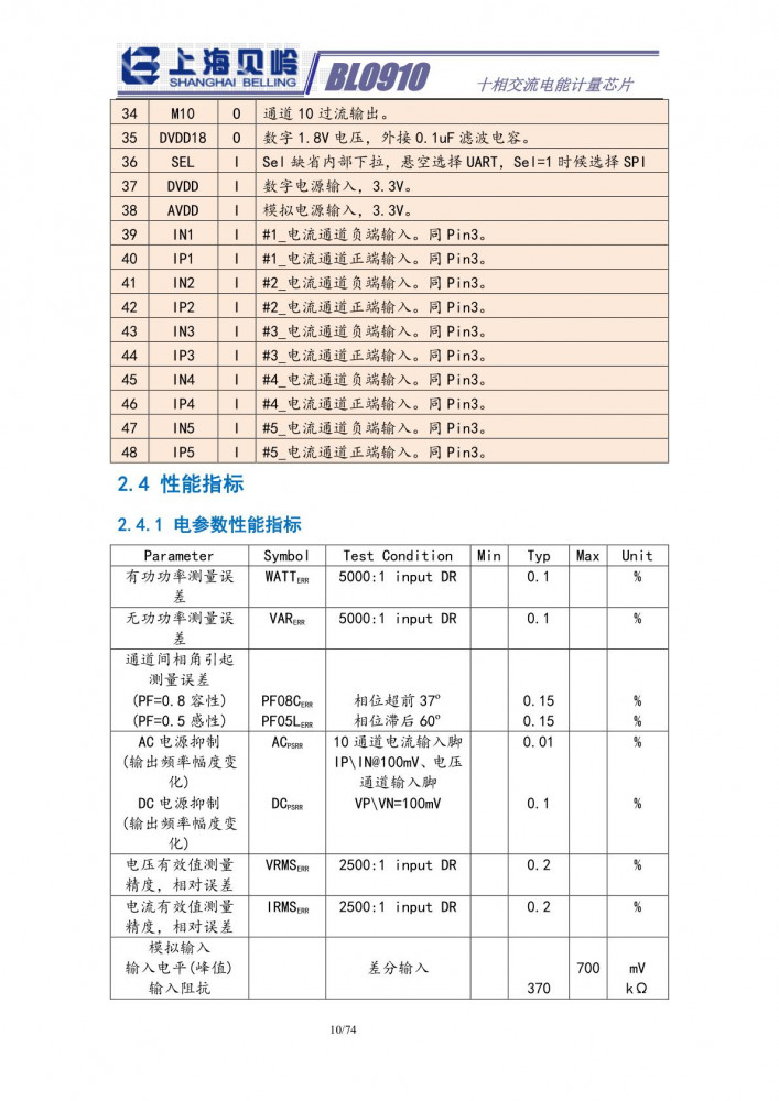 BL0910 datasheet page 10