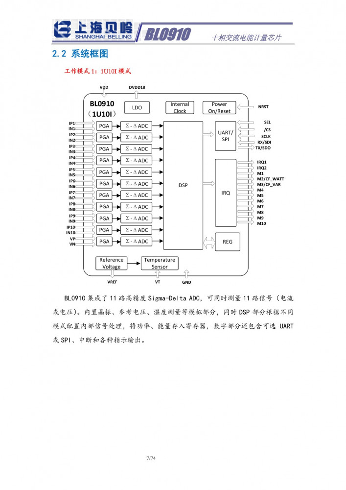 BL0910 datasheet page 7
