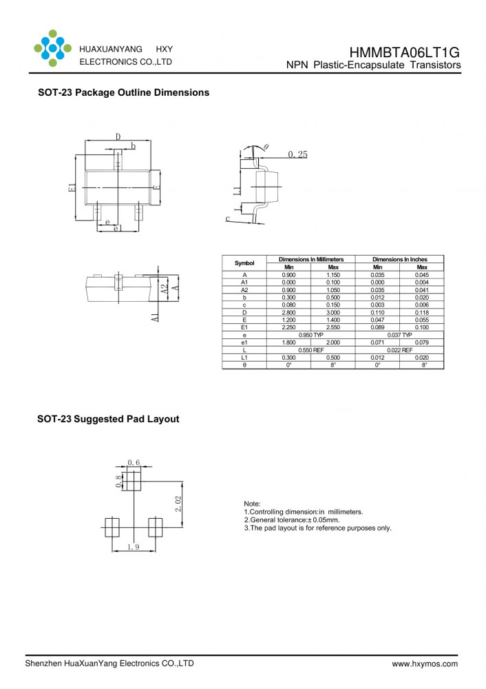 HMMBTA06LT1G datasheet page 4